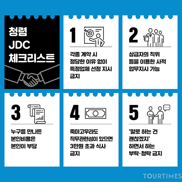 JDC, 청렴문화 확산 위한 SNS 이벤트 전개