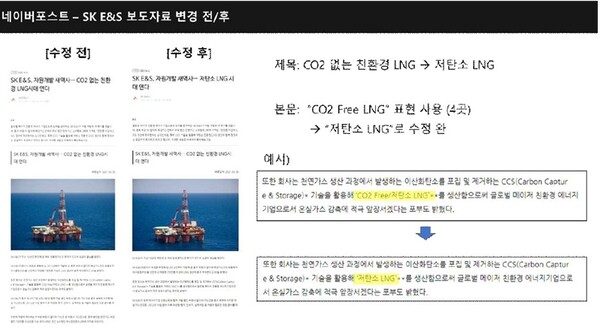 SK E&S, 환경부로부터 '그린워싱' 지적받고도 콧방귀?