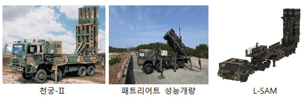 내년부터 5년간 국방비 331조 투입…무인기 확충·KTSSM 전력화