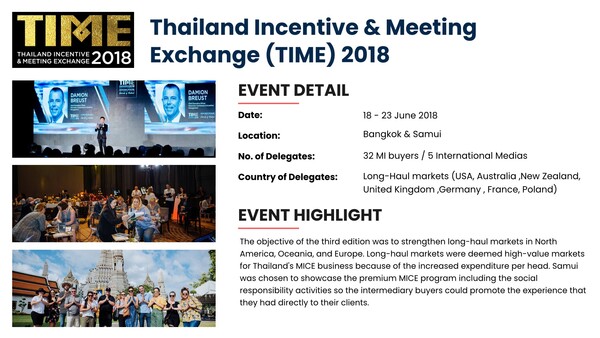 (MICE 기획) 태국 전시 컨벤션뷰로(TCEB), 'Thailand Innovative Meetings Exchange ...