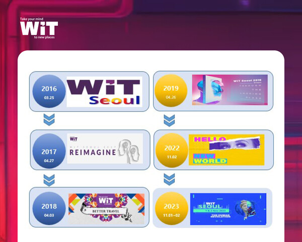 타이드스퀘어, ‘WiT SEOUL 2024’ 오는 11월 26~27일 페어몬트 앰배서더 서울에서 개최